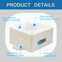 China Greenhouse Lux Light Intensity Detection Lora Wireless Illumination Sensor for sale