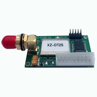 China RF 433mhz 100mw Wireless Module Uart rs232 rs485 TTL 868mhz 915mhz Transmitter/Receiver for sale