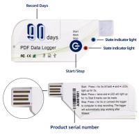 China USB Disposable Temperature Data Logger Temperature Recorder for sale