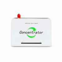 China 433mhz 868mzh 920mhz GPRS GSM 3G 4G Gateway Mutipoint Data Logger for RF Wireless Sensors for sale