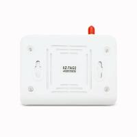 China 433mhz 868mzh 920mhz Mutipoint USB Serial RF Gateway Data Logger for RF Wireless Sensors for sale