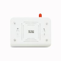 China 433mhz 868mhz 920mhz Mutipoint Data Logger Network Gateway for RF Wireless Sensors for sale