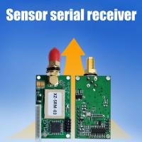 China 433mhz 868mzh 920mhz RS485 TTL RS232 Serial  RF Wireless Sensors Gateway Hub for sale