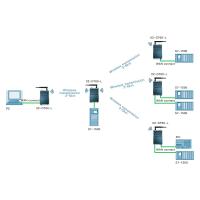 China 100M Dual RJ45 Ethernet Radio Modem Wireless Video Transmitter and Receiver with Aes Encryption for sale