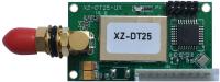China RF 433mhz 100mw Wireless Module Uart rs232 rs485 TTL 868mhz 915mhz Transmitter/Receiver for sale