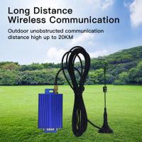 China 2w Iot Lora 433mhz RF Transmitter and Receiver 20km Long Range Lora SX1278 Module for sale