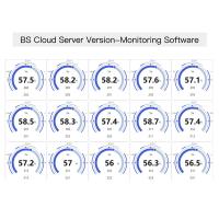 China MQTT IOT Temperature Instrument 4G Wireless Temperature Humidity Sensor Monitoring for sale