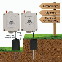 China Iot Lora Wireless Soil Temperature Humidity EC Sensors Soil Moisture Conductivity Sensor for sale