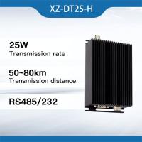 China 25W Data Transceiver  Oil and gas production data collection for sale