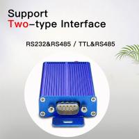 China Wireless data transceiver module 2W low power wireless radio frequency module for sale