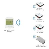 China Room Environmental Temperature and Humidity Monitoring Wireless Temperature Humidity Sensor for sale