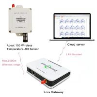 China Big Battery Long Distance LoRa  Wireless Temperature Humidity Sensor for sale