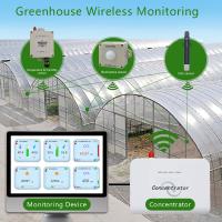 China 400-5000ppm Infrared Ndir CO2 Sensor Lora Wireless CO2 Detector for sale