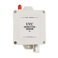 China Factory direct sales gas analysis detector air quality indoor carbon dioxide sensor for sale