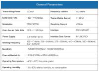 China Automatic data acquisition system wireless monitoring system 100mW RF module for sale