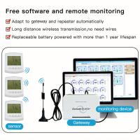 China Factory direct temperature data acquisition and transmission thermometer for sale