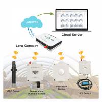 China Wireless Environmental Monitoring Outdoor Indoor Ambient Air Temperature Humidity Transmitter Sensor for sale