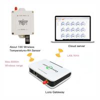 China Wireless Temperature Humidity Data Logger Iot Lora Sensor with Lora Gateway for sale
