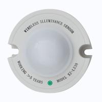 China 0-200000lux Greenhouse Illumination Intensity Detection Wireless Light Sensor for sale