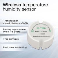 China Original remote monitoring temperature monitor wireless temperature and humidity sensor for sale