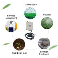 China 433/868mhz Soil Temperature and Humidity Moisture Meter Wireless Soil hygrometer Sensor Data Logger for sale