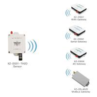 China 915mhz 433mhz 868mhz Temperature Monitoring System Iot Lora Temperature Humidity Wireless Sensor for sale