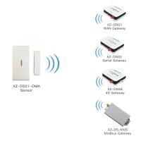 China Automatic Window Door Open Closed Magnetic Contact Security Sensor with Wireless Remote Alarm for sale