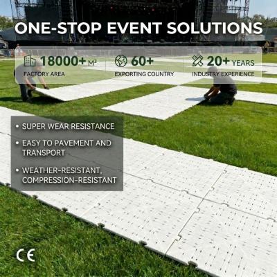 China 200tons/sqm Load Capacity Turf Protection Mat with 5-Year Warranty and Interlocking Design for Easy Setup for sale