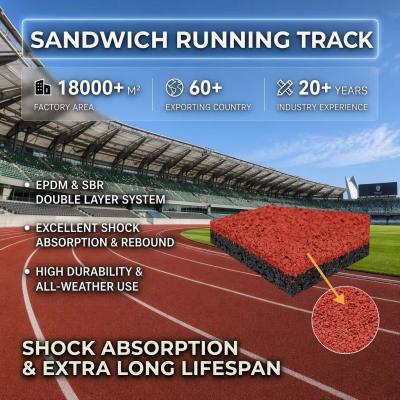China 13mm Thickness IAAF Certified Shock Absorption PU Running Track for Professional Athletic Sports Flooring for sale