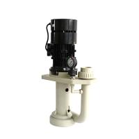 China Removable Permanent Magnet Pump 30-120m³/H Magnetic Chemical Pump 1.5-7.5kW for sale