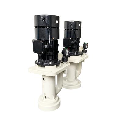 China Permanent Magnetic Drive Pump 1.5-7.5kW 9-12m Lift Outlet 63-110mm Centrifugal Pump for sale