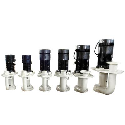 China Permanent Magnet Chemical Centrifugal Pump 30-120m3/H 1.5-7.5Kw for Manufacturing for sale