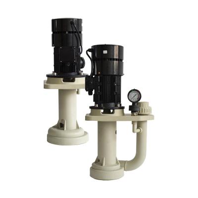 China 1.5-7.5KW Permanent Magnet Centrifugal Pump 9-12m Lift 30-120m³/H for sale