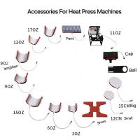 China Multifunctional Sublimation Combo Heat Press Machine For Sublimation Blanks Photo Printing for sale