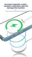 China Universal Sublimation Magsafe Wireless Phone Charger Custom Logo 15W Fast Charging Pad Portable for sale