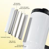 China Stainless Steel Blank 40oz Sublimation Tumbler With Handle Custom Tumblers With Logo for sale