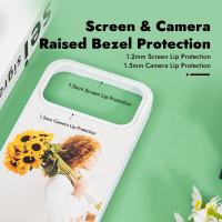 China Diy Custom Blank Sublimation Phone Cases 2D TPU Precise Hole For Iphone 17 Series for sale
