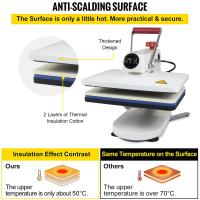 China Multifunctional Sublimation Machine 5 In 1 Combo Heat Press Machine For T-Shirt Mug Cap Plate for sale