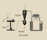 China Sound Proof Central Granulators Steel Crushing Plastic Auxiliary Machine for sale