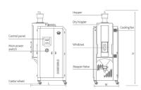 China Drying Plastic Auxiliary Machine for sale