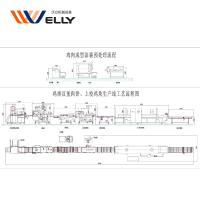 China Hot Sale Crumbs Coating Machine for Patty Automatic Breadcrumbs Machine Beef Patty Production Line for sale