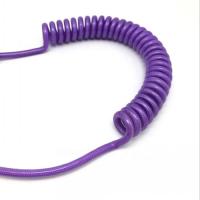 China Heavy Duty Outdoor Spring Tool Lanyard With Cotton Thread Core Safety for sale