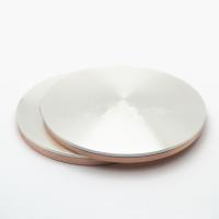 China Manufacturer Of Silver Sputtering Target Materials 99.95% Round Sputtering Target Sliver Sheet for sale