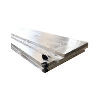China Wholesale Customized Purity 99% Pure Titanium Plate Sheet Titanium Price On Selling for sale