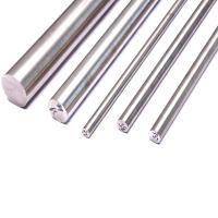 China Hot Selling Cheap Custom Pure Titanium Price Per Ton Titanium Alloy Bar Rod for sale