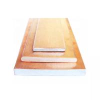 China Highly Conductive Tungsten Alloy W80 Tungsten Copper Plate Tungsten Copper Sheet for sale