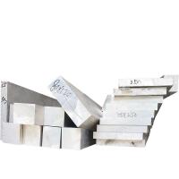 China Factory Sale Aluminium Lithium Master Alloy, Al-Li Alloy For Wholesale for sale