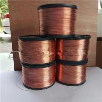 China CuNi2 / CuNi6 / CuNi8 / CuNi10 Copper Nickel CuNi Alloy Electric Heating Wire With Low Resistance for sale