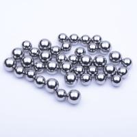 China 0.5mm 0.6mm 0.8mm 1mm 1.5mm 440C 420C 304 316 201 Stainless Steel Ball for sale