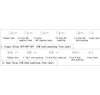 China All In One SIM Card Punching Machine With 4 Stations Combine Punching And Indenting for sale